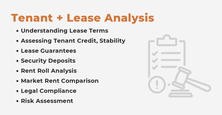 Ensuring Investment Success: Comprehensive Due Diligence Strategies for ...
